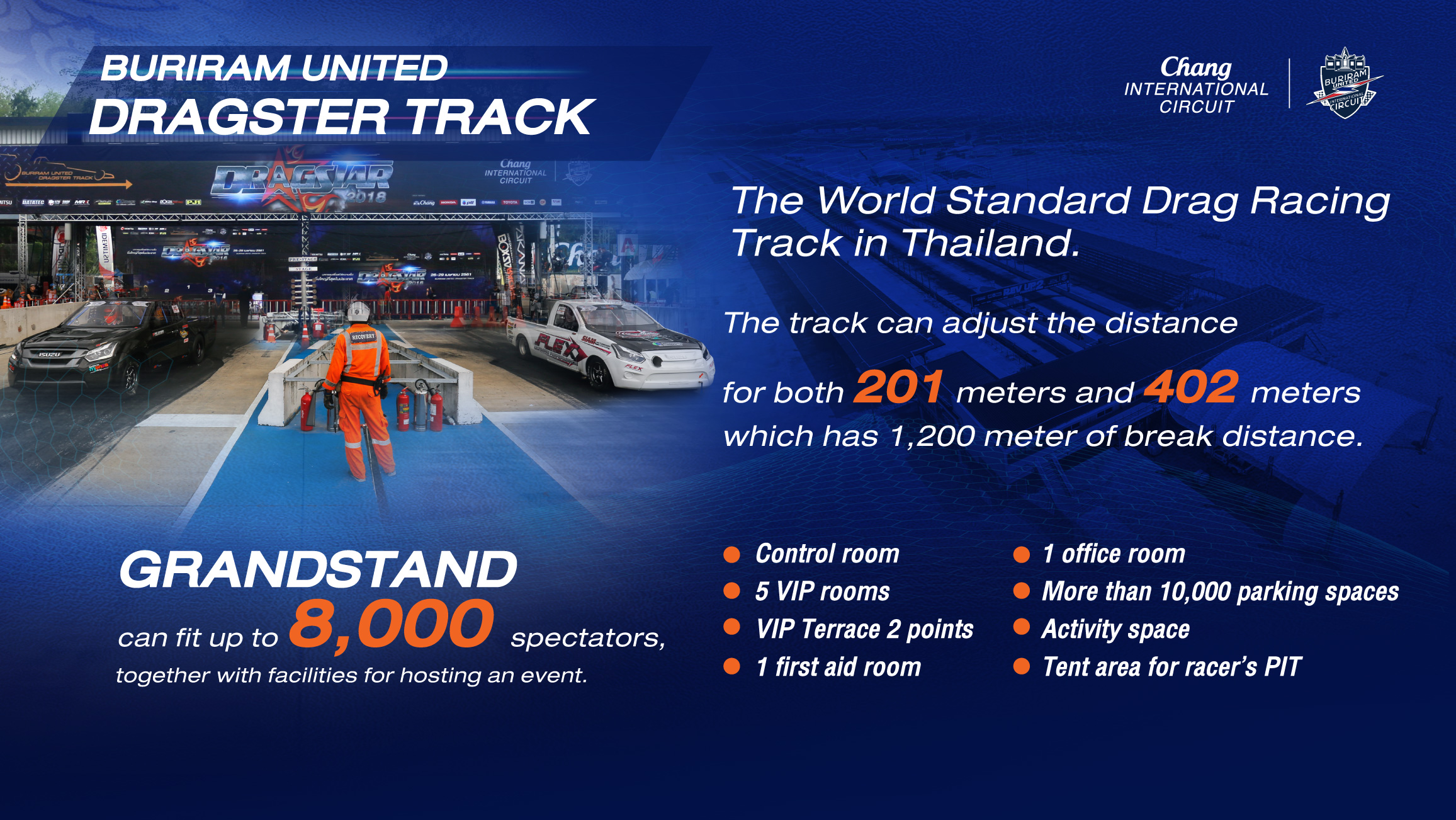 Dragster Track detail - chang